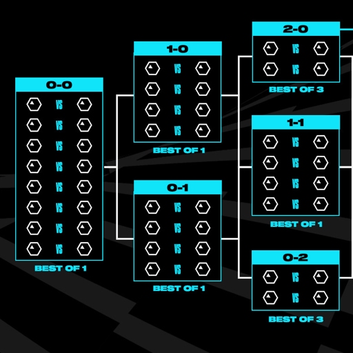 Tournament Design as Game Design - The Quixotic Engineer